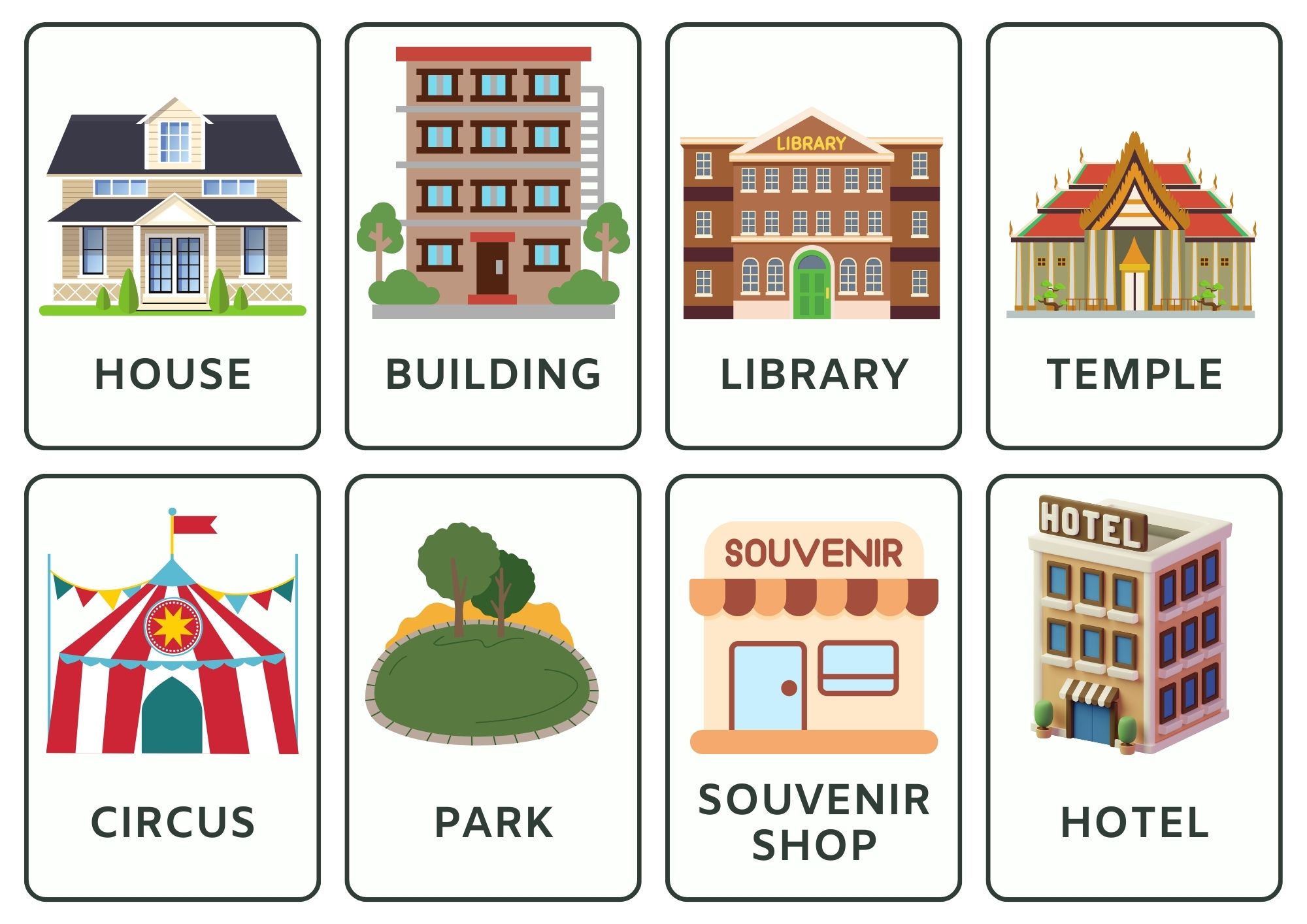 Places in the City - Atividades Sobre Lugares em Inglês - Inglês Na Sala